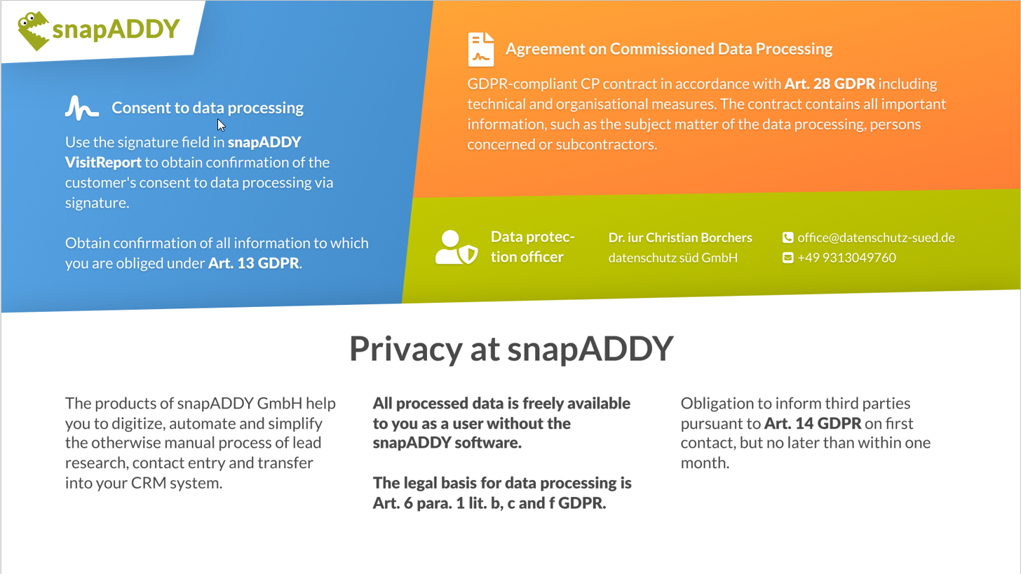 Data privacy at snapADDY: GDPR, ODP, TOM´s